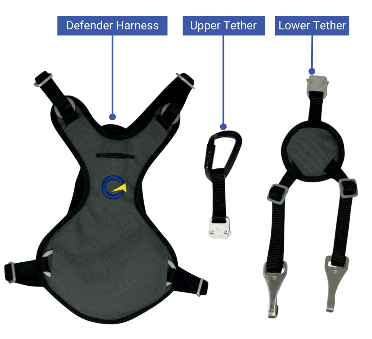 Crash-Tested Dog Harnesses & Pet Travel Safety Gear | Made in Canada ...